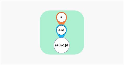 ‎arithmetic Sequence Calculator On The App Store In 2022 Arithmetic