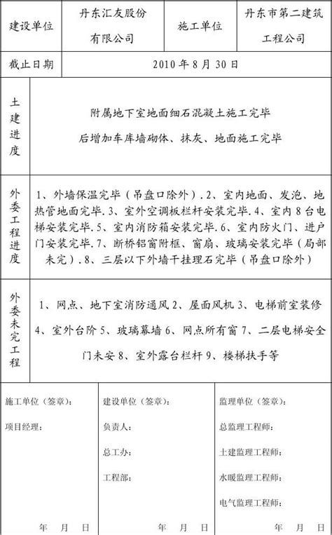 工程形象进度确认单0827 word文档在线阅读与下载 无忧文档