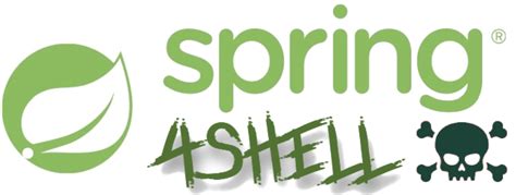 Demystifying Spring4shell Cve 202222965 By Amsghimire Medium