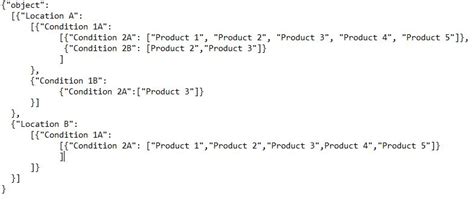 Angular 2 Parsing Excel Worksheet To Json Stack Overflow
