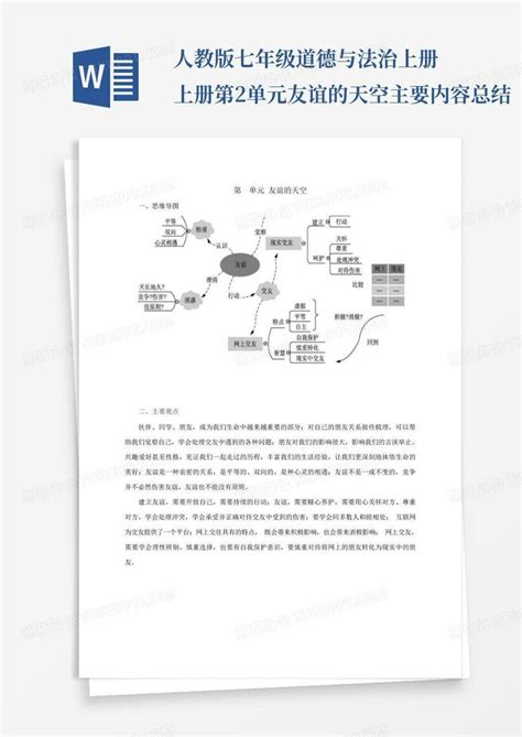 人教版七年级道德与法治上册上册第2单元友谊的天空主要内容总结word模板下载编号lxprzagp熊猫办公