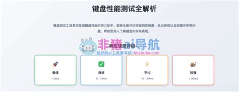 Keyboard Tester官网 专业在线键盘测试工具软件网站 支持87键 108键键盘按键延迟测试 非猪ai导航