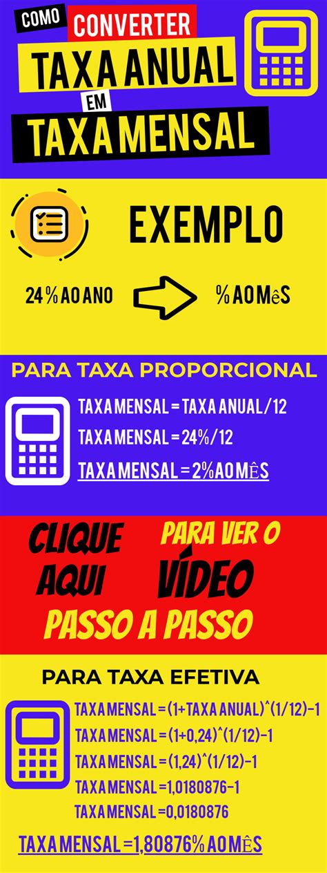 Formula Converter Taxa De Juros Anual Para Mensal Excel Printable Templates Free