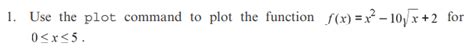 Solved 1 Use The Plot Command To Plot The Function Fx