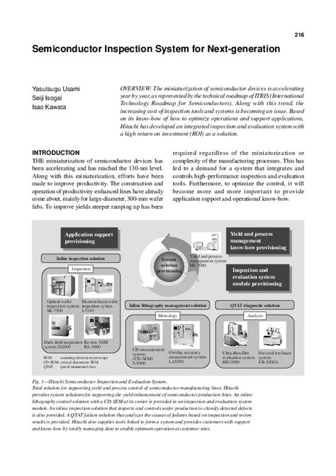 Pdf Semiconductor Inspection System For Next Generation