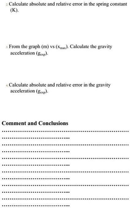 Solved Calculate Absolute And Relative Error In The Spring Constant K