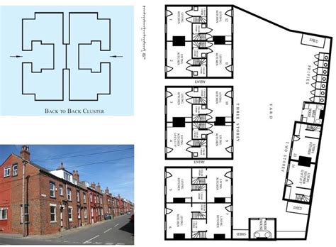 Cluster Planning For Housing ⋆ Archi Monarch Sustainable Building