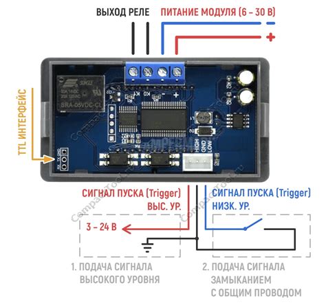Реле с задержкой времени XY WJ01