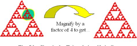 Figure From Enhancing Computational Thinking With Spreadsheet And
