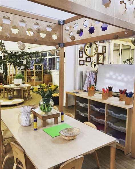 5 Beautiful Effective Inquiry Learning Environments To Try In Your