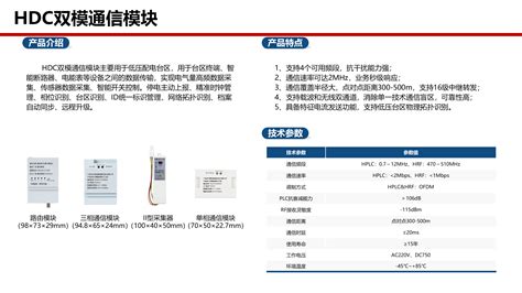 青岛鼎信通讯股份有限公司