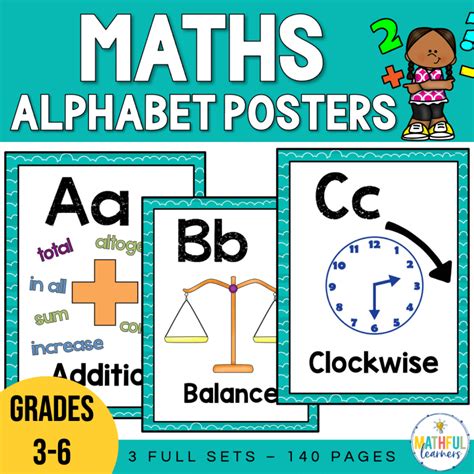 Problem Solving Strategy Posters For Word Problems Mathful Learners