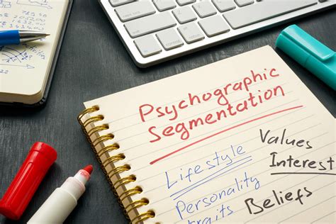 What Is Psychographic Segmentation Unlocking Consumer Insights Zorgle