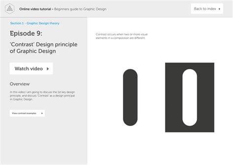 Beginners Guide Graphic Design Ppt