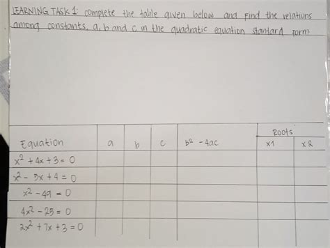 Solved Eenng Task1 Complete The Table Given Below And Find The