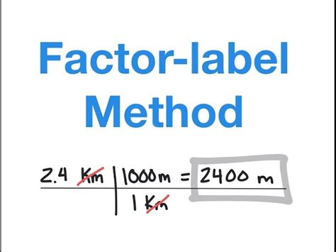 Factor Label Method Worksheet Metric Dimensional Analysis Practice