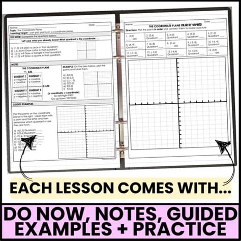 Plotting Points Coordinate Plane Lessons Activities No Prep Math