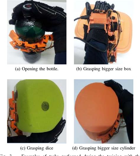 Figure 1 From A Magnetic Compatible Supernumerary Robotic Finger For