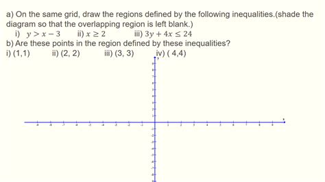 Math CHAPTER LINEAR PROGRAMMING