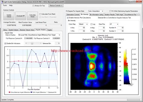 Lighttools 90 Lighttools Illumination Design Software Software