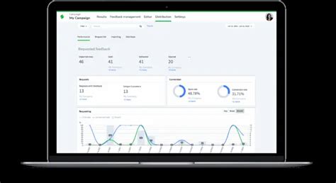 What Is A Good Response Rate For A Survey Key Insights Staffino