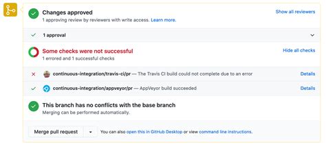 Cpp Formatting Instructions · Supercollidersupercollider Wiki · Github