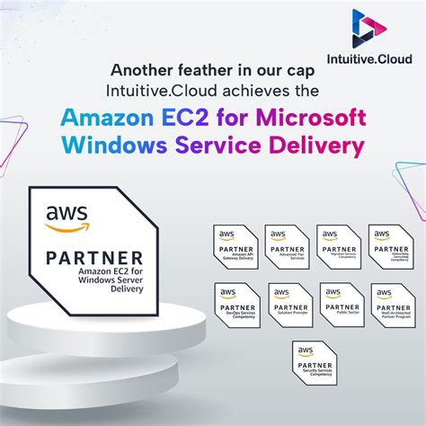 Omshree Butani On Linkedin Yayyyyyyy Congratulations Team 🎉