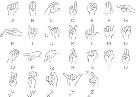 Figure 1 From Visual Gesture Based Home Automation Semantic Scholar