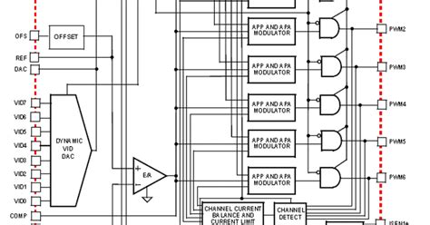 Isl6336 6 Phase Pwm Controller With Light Load Efficiency Enhancement And Current Monitoring