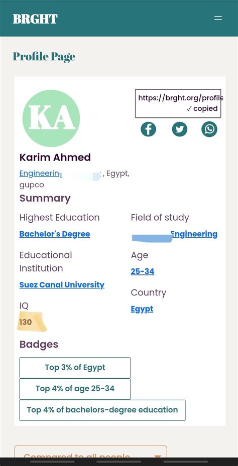 Karim Ahmed Abdel Hamid On Linkedin My Iq According To