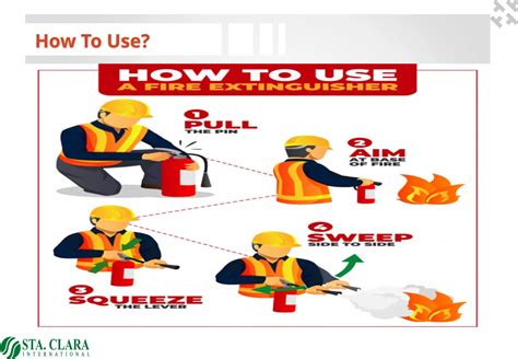 Project Fire Watch Safety Training Prepared By Jay Pptx