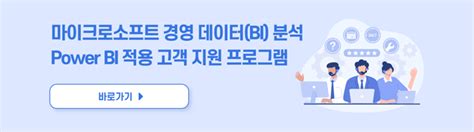 Microsoft 무료 교육 경영 데이터 분석 Bipower Bi Databricks 에 초대합니다