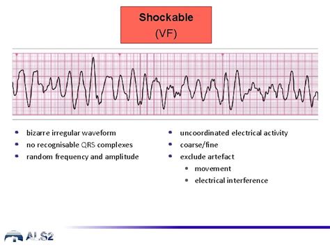 als algorithm learning outcomes this lecture should enable