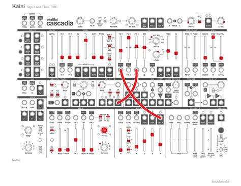 Kaini Industries — Baratatronix