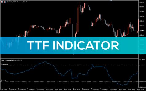 TTF Indicator MT Aierior