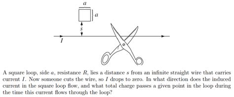 Solved A A S O A Square Loop Side A Resistance R Lies Chegg