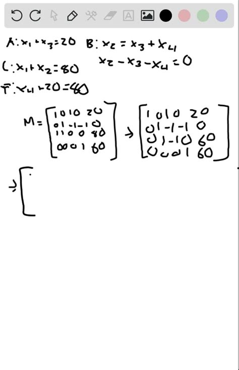 Solved Find The General Flow Pattem Of The Network Shown The Figure Assuming That The Ilows Are