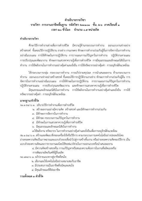 แผนการสอนวิชาการงานอาชีพพื้นฐาน ม 6 ปี64 น่านมงคล อินด้วง หน้า