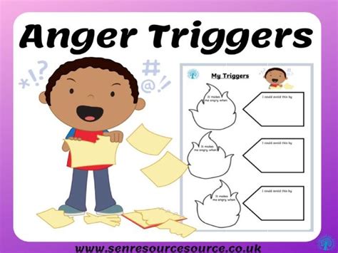 Anger Triggers Worksheet Teaching Resources