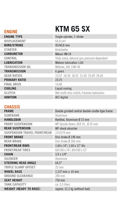 Ktm 2017 65 Sx Ibike鐵騎網誌 電單車資料庫