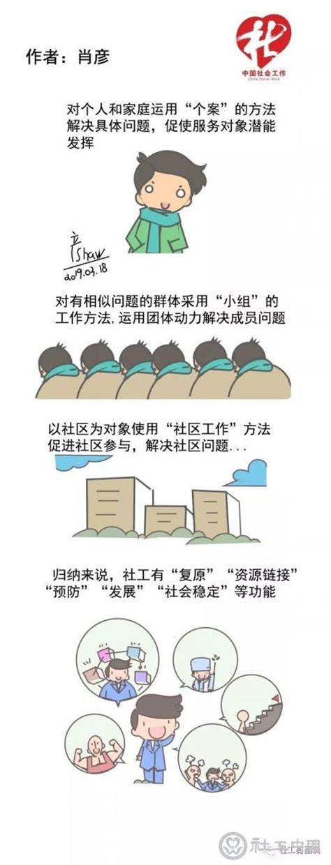 习近平说的社工是什么意思（社工科普漫画） 社工学习 中社社会工作发展基金会官方网站
