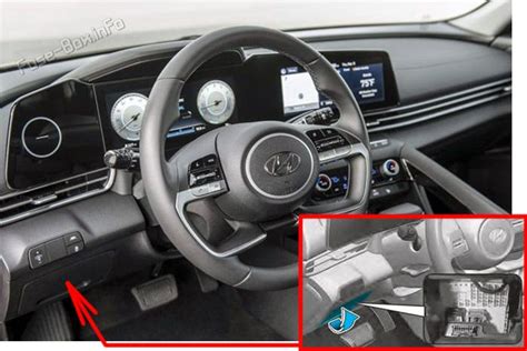 Предохранители и реле Hyundai Elantra (CN7; 2021-2022) - Предохранители