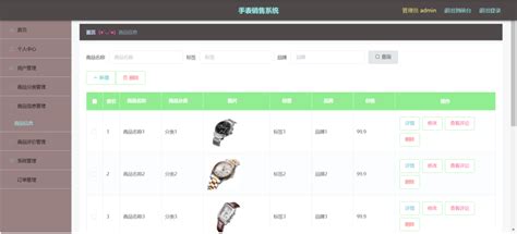 Java Web Spring Boot 实战：手表销售系统设计与实现（附商品管理 订单流程） Csdn博客