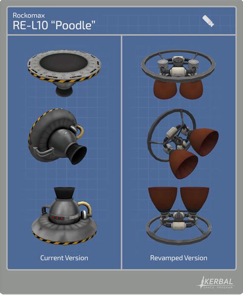 Kerbal Space Program On Steam