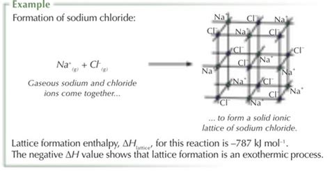 Lattice Enthalpy Flashcards Quizlet
