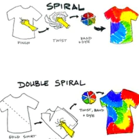 How To Tie Dye Tie Dye Crafts Diy Tie Dye Designs Tie Dye Patterns Diy