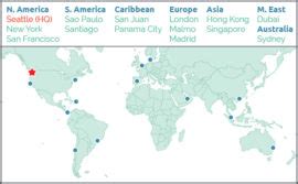 Mercator International Trusted Independent And Experienced Transportation Advisors