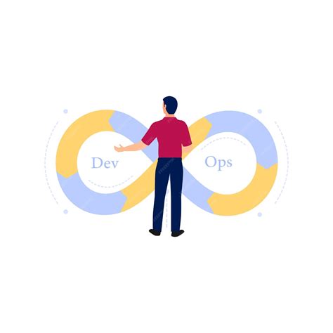 Guy Looking At Devops Infinity Sign Premium Ai Generated Vector