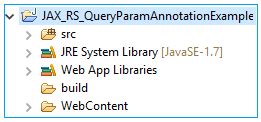 Queryparam Example Java Coding