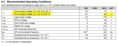 TIC10024 Q1 Can TIC10024 Q1 Use In 24V Power Supply System